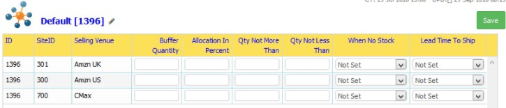 Inventory Profile Setup – ChannelMAX